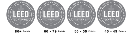 What Is A LEED Certified Building?